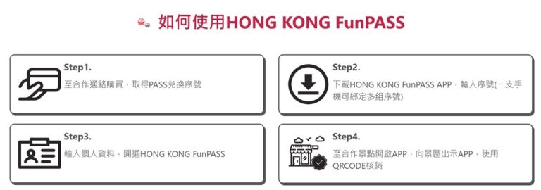 【香港FunPASS】必玩熱門景點全網羅，一張讓你玩遍香港與澳門 - 喵爸喵媽玩轉地球